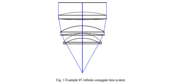 Lens Centering Using The Point Source Microscope - Optical Perspectives ...