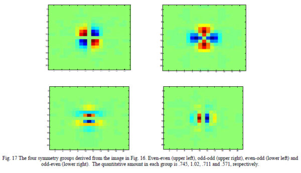 Alignment Of Optical Systems - Optical Perspectives Group