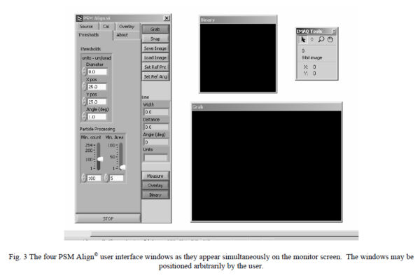Optical Alignment Using The Point Source Microscope – Optical Perspectives Group