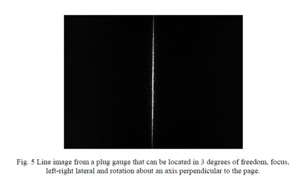 Using The Point Source Microscope (PSM) To Find Conjugates Of Parabolic ...