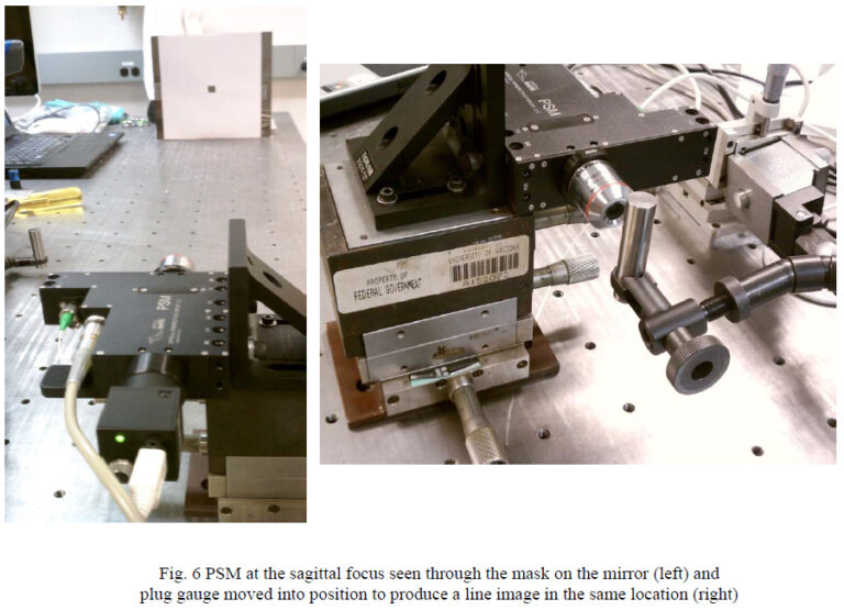 Using The Point Source Microscope (PSM) To Find Conjugates Of Parabolic ...