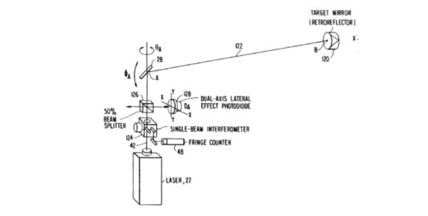 Prism Alignment Using A Point Source Microscope - Optical Perspectives ...