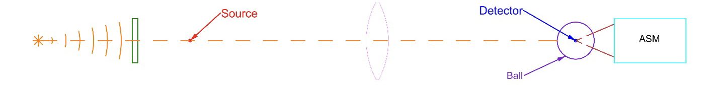 Practical Optical Tabletop Alignment - Optical Perspectives Group Practical Optical Tabletop Alignment - Optical Perspectives Group