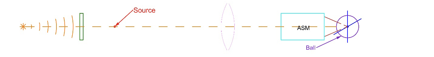 Practical Optical Tabletop Alignment - Optical Perspectives Group Practical Optical Tabletop Alignment - Optical Perspectives Group
