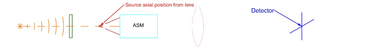 Practical Optical Tabletop Alignment - Optical Perspectives Group Practical Optical Tabletop Alignment - Optical Perspectives Group